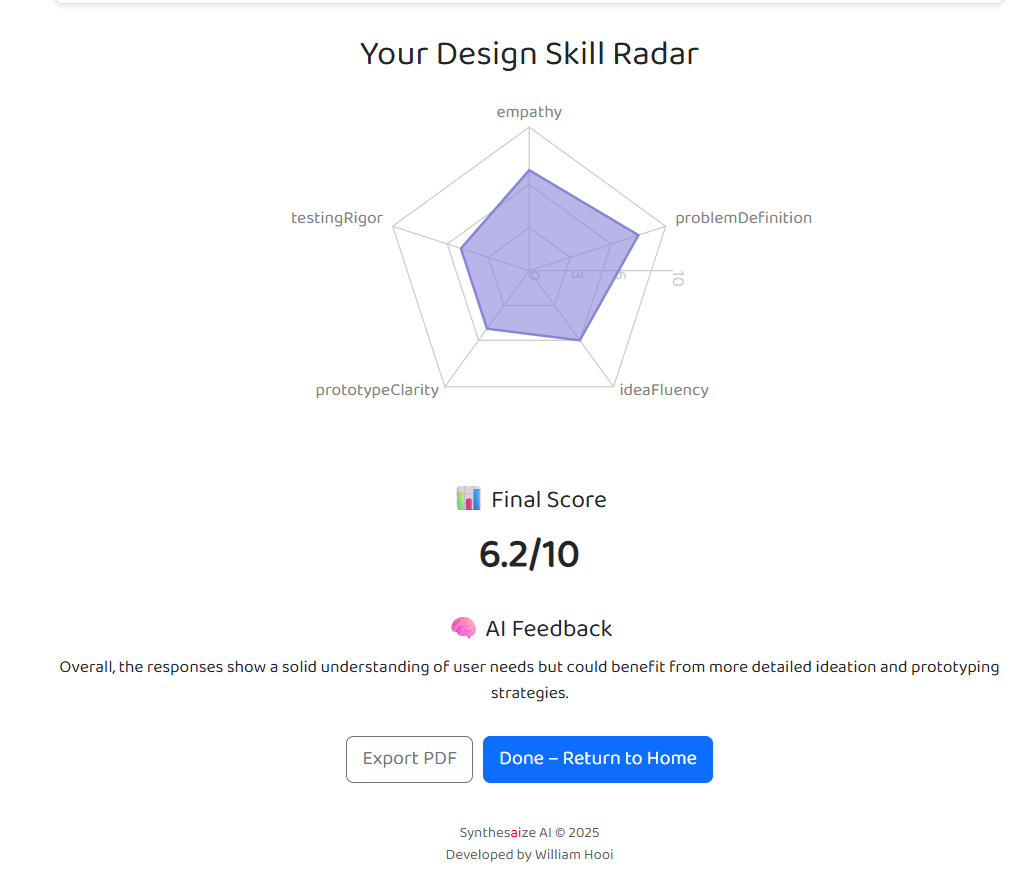 Design Thinking with AI